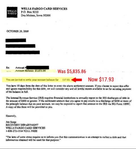 Active Debt Relief - Active Debt Relief